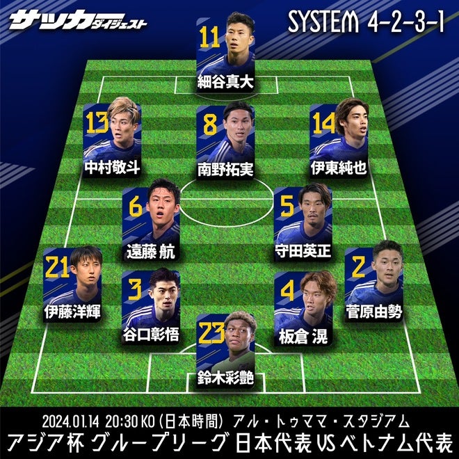 日本代表、ベトナム戦のスタメンを発表! 大事な初戦に伊東、遠藤、細谷らが先発【アジア杯】 サッカーダイジェストweb
